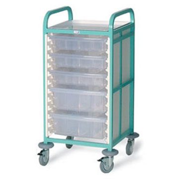 Medical Dressing Trolley Mobile with Drawers (Single) Green - Medical hire